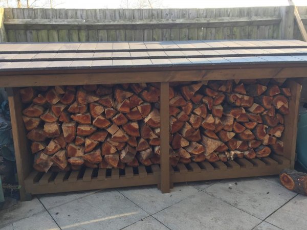 Homemade log stores | Firewood Hoarders Club